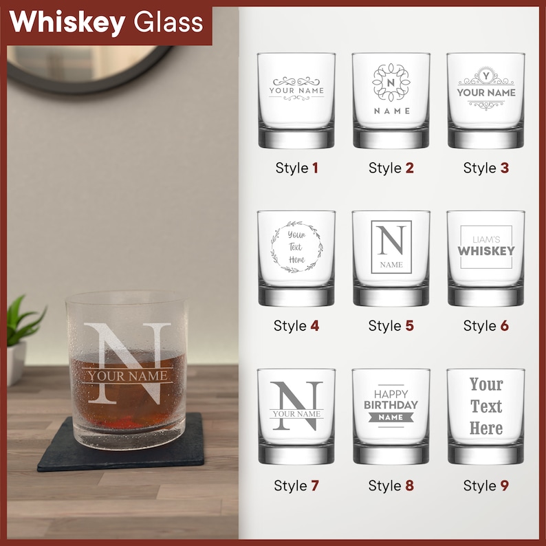 Personalised Glass Multiple Designs & Glass Types Wine - Etsy