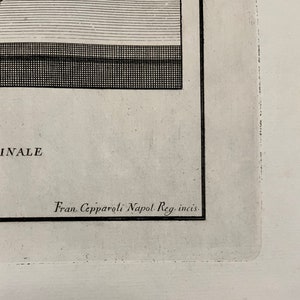 Ancient Italian Engraving - Etsy