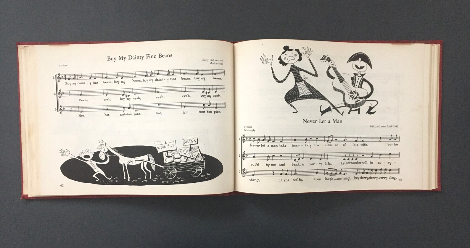 Vintage Music Books | Etsy