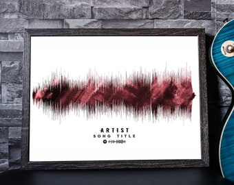 Personalised Watercolour Portraits Soundwave Art by CaptureArtUK