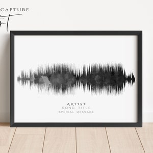 Custom Watercolour Soundwave, Sound Wave Song Print, Personalised ...