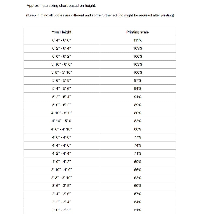 Foam Mandalorian Armor Templates full Armor - Etsy