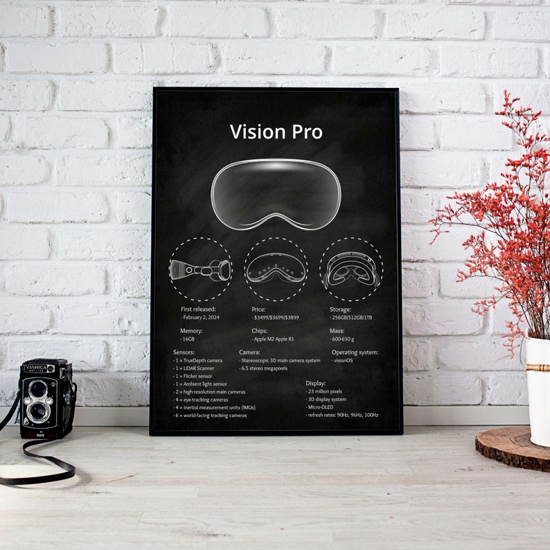 Apple Vision Pro Blueprint Poster Wall Decor - Etsy