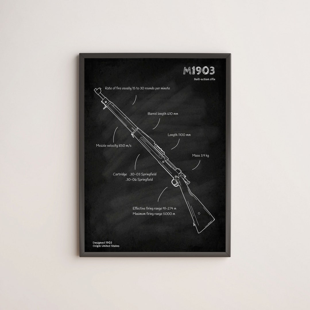 US M1903 Springfield WW1 WW2 Weapon Blueprint Poster Wall Art - Etsy