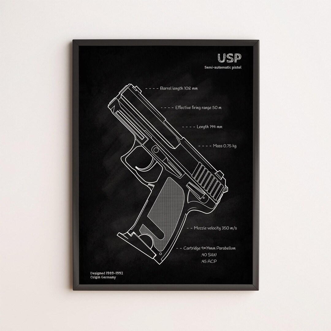 USP Pistol Blueprint Poster — German Tactical Handgun Wall Art for ...
