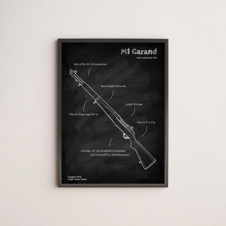 US M1 Garand Rifle Blueprint Ww2 Poster Wall Decor - Etsy Australia