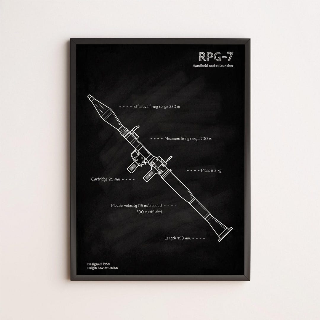 RPG-7 Rocket Launcher Blueprint Poster | Military Weapon Wall Art for ...
