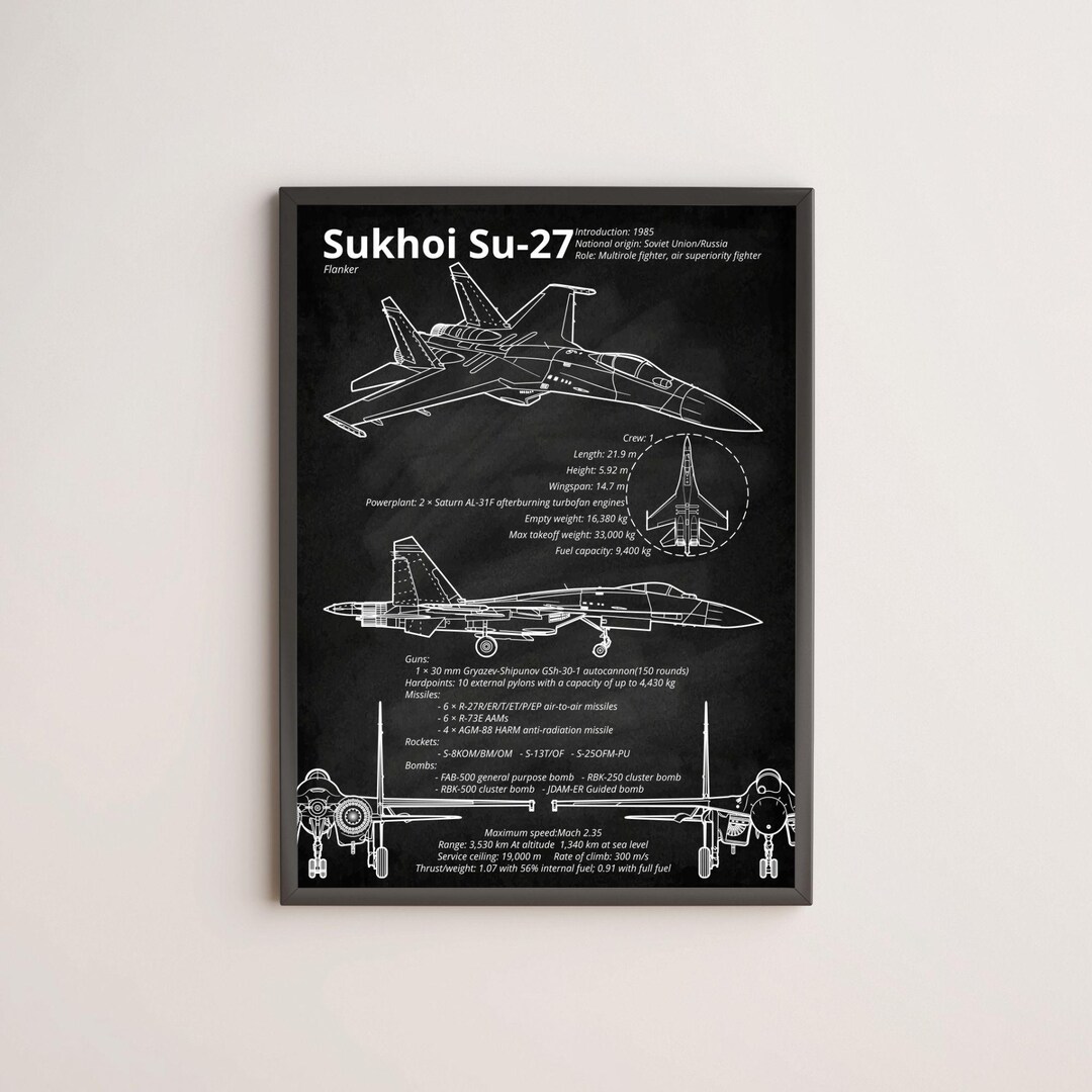Su-27 Flanker Blueprint Poster – Russian Fighter Jet Schematic ...