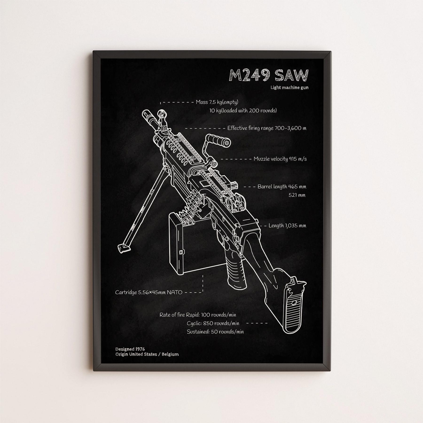 M249 Machine Gun Blueprint Poster | Military Firearm Wall Art for Gun ...