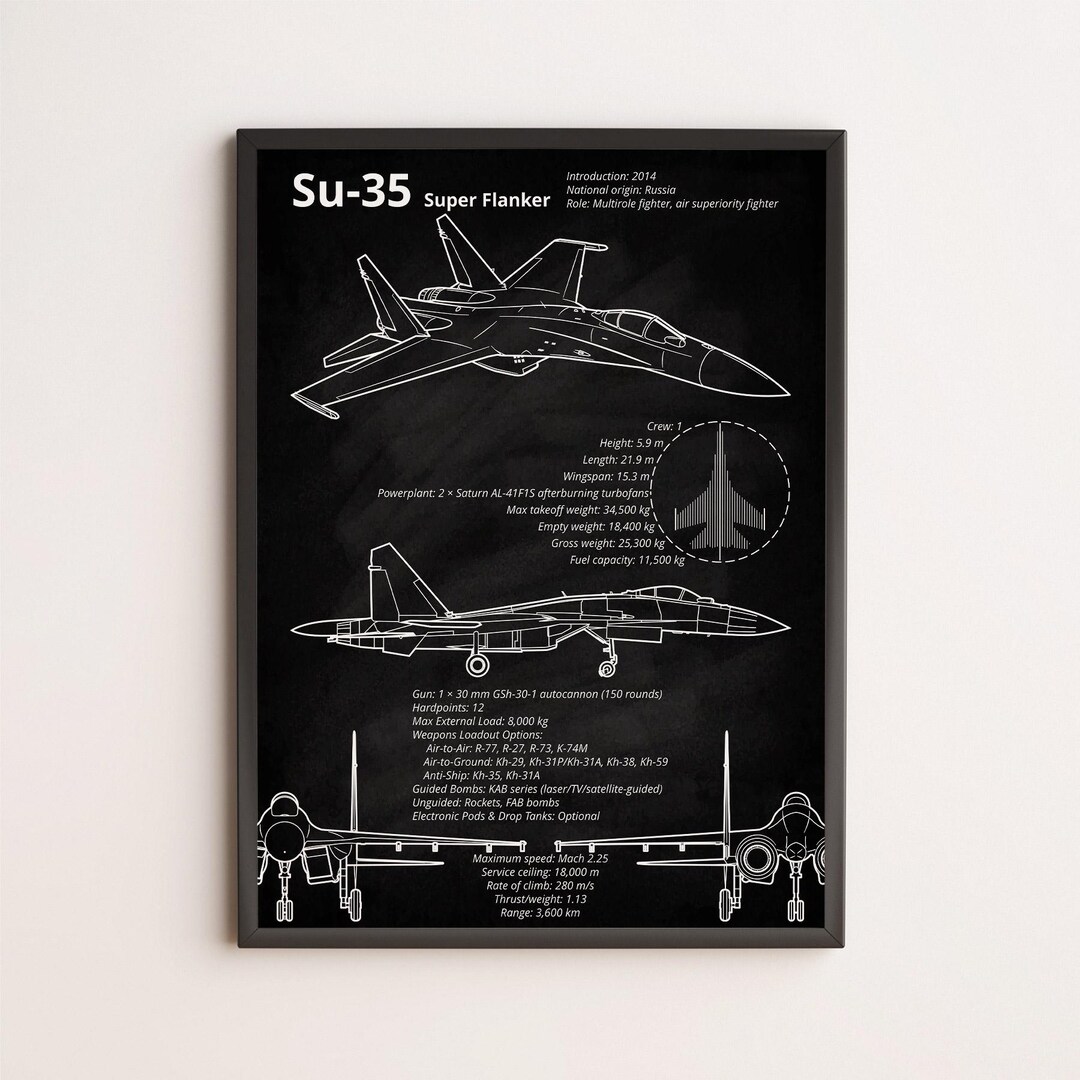 Su-35 Flanker-e Blueprint Poster — Russian Supermaneuverable Fighter ...