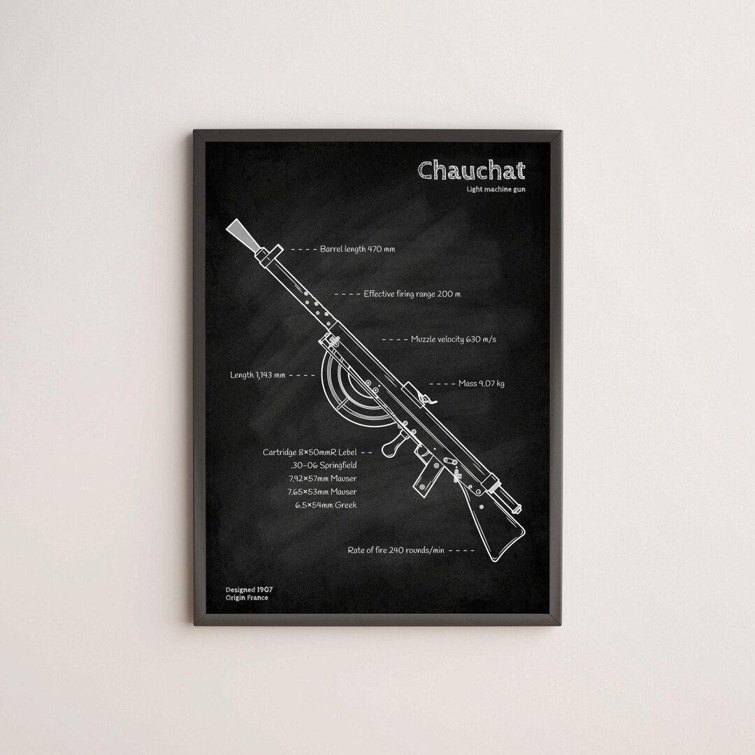 Chauchat Machine Gun Blueprint Poster | WWI Firearm Wall Art for ...