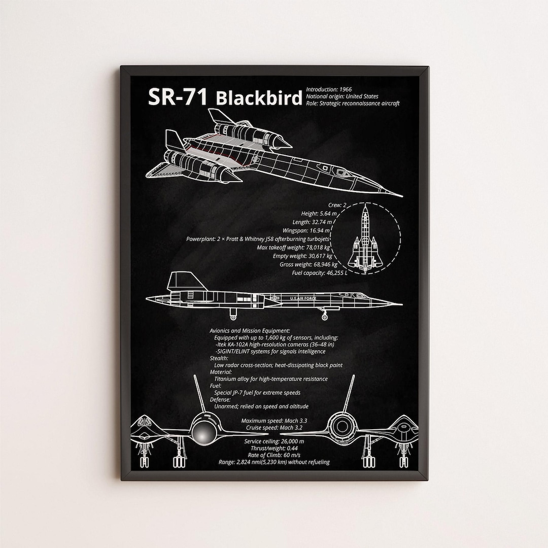 SR-71 Blackbird Blueprint Poster | Cold War Spy Plane Wall Art for ...