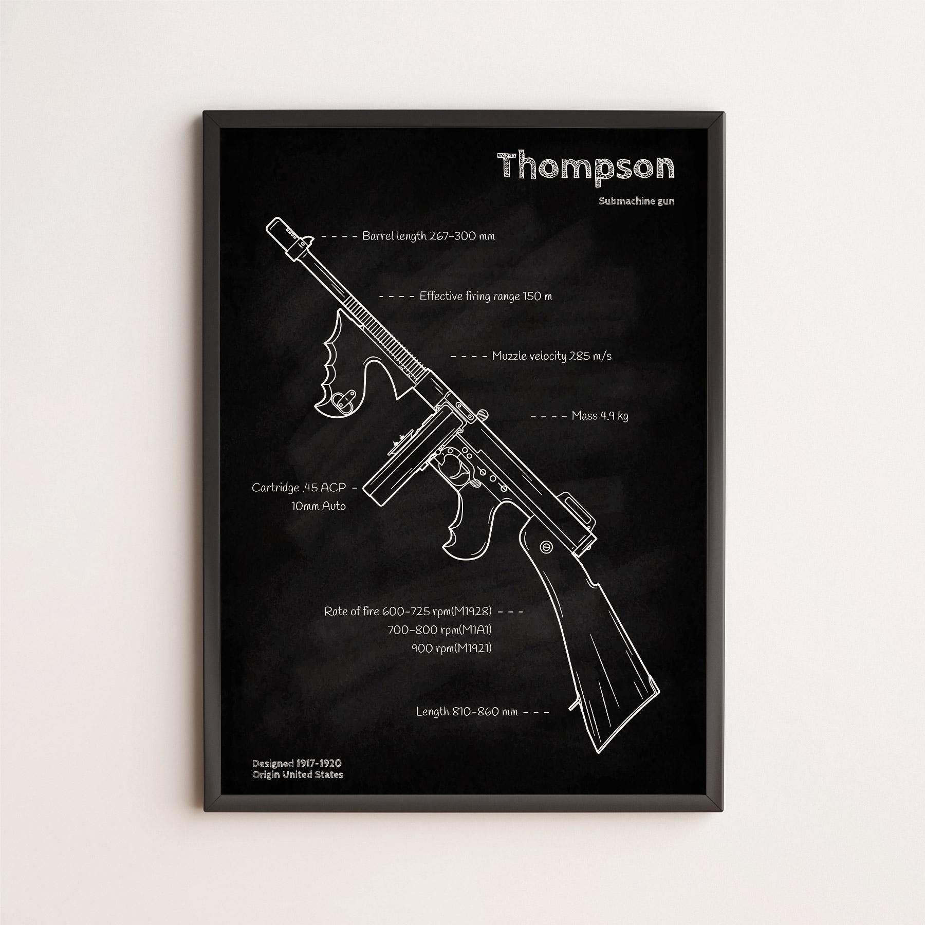 Thompson Submachine Gun Blueprint Poster | Classic WWII Firearm Wall ...