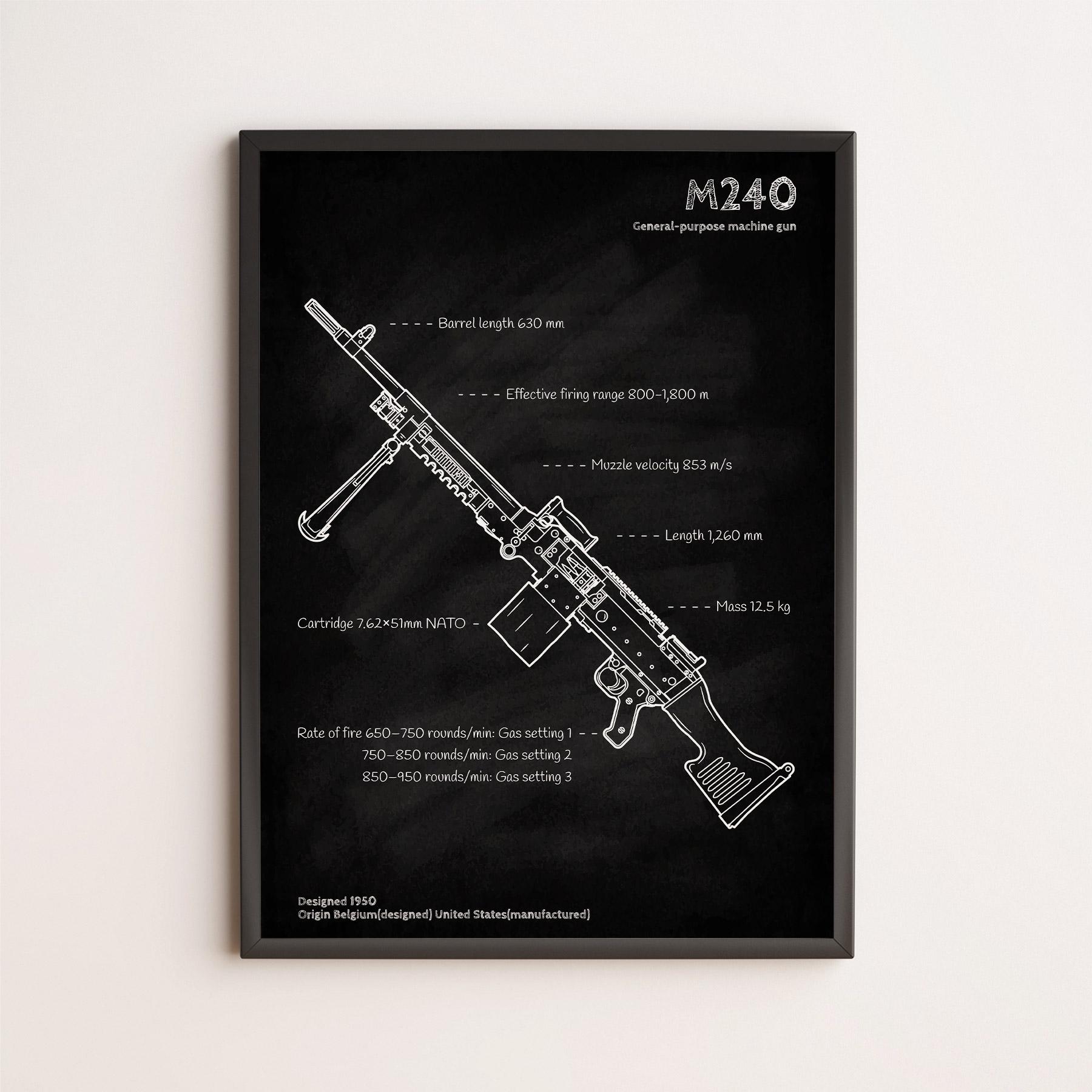 M240 Machine Gun Blueprint Poster | Tactical Military Firearm Wall Art ...