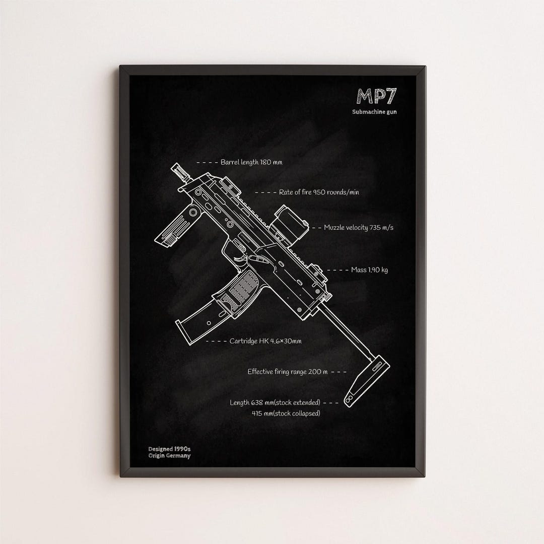 MP7 Submachine Gun Blueprint Poster | Modern Tactical Firearm Wall Art ...