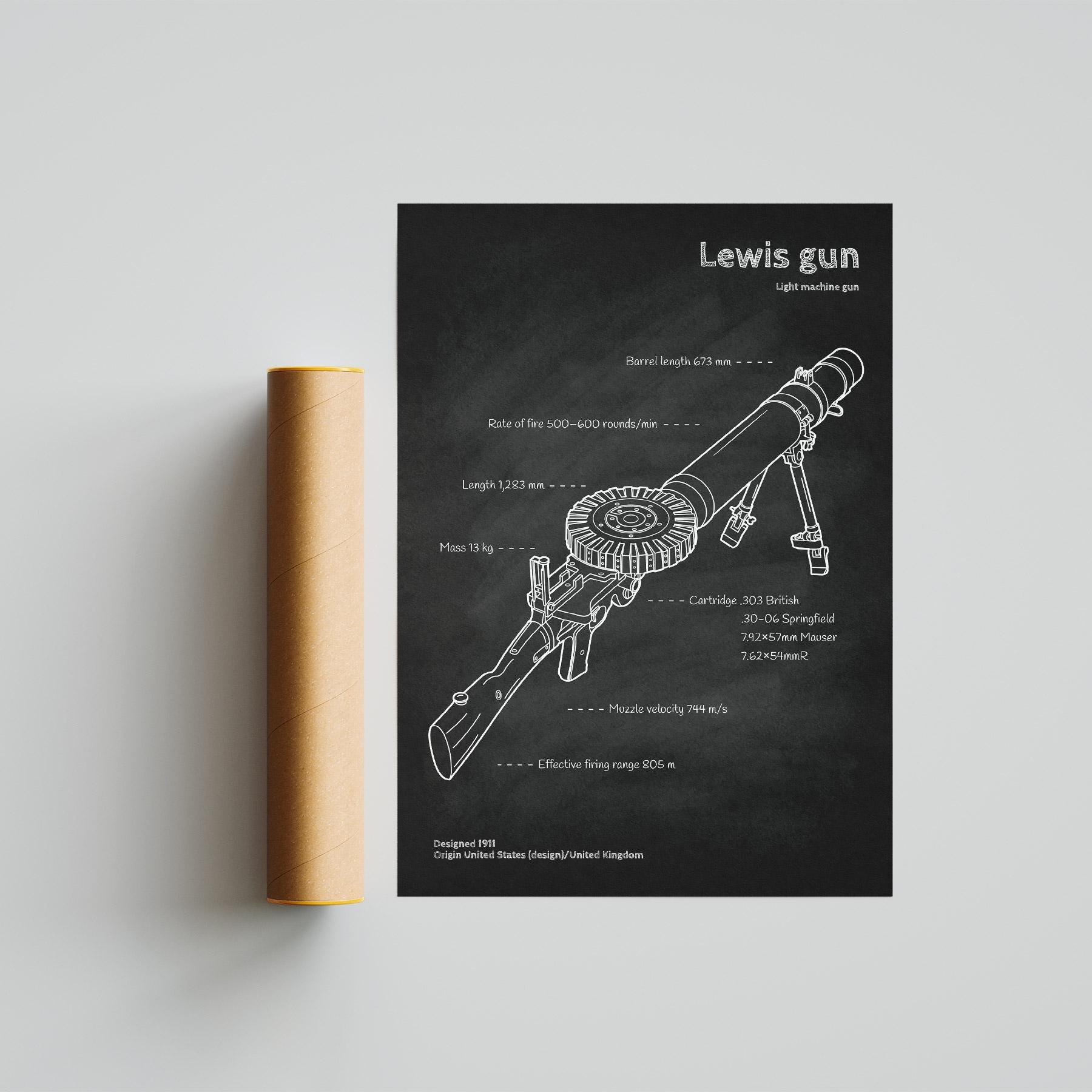 Lewis Gun Blueprint Poster — WWI & WWII Light Machine Gun Wall Art for ...