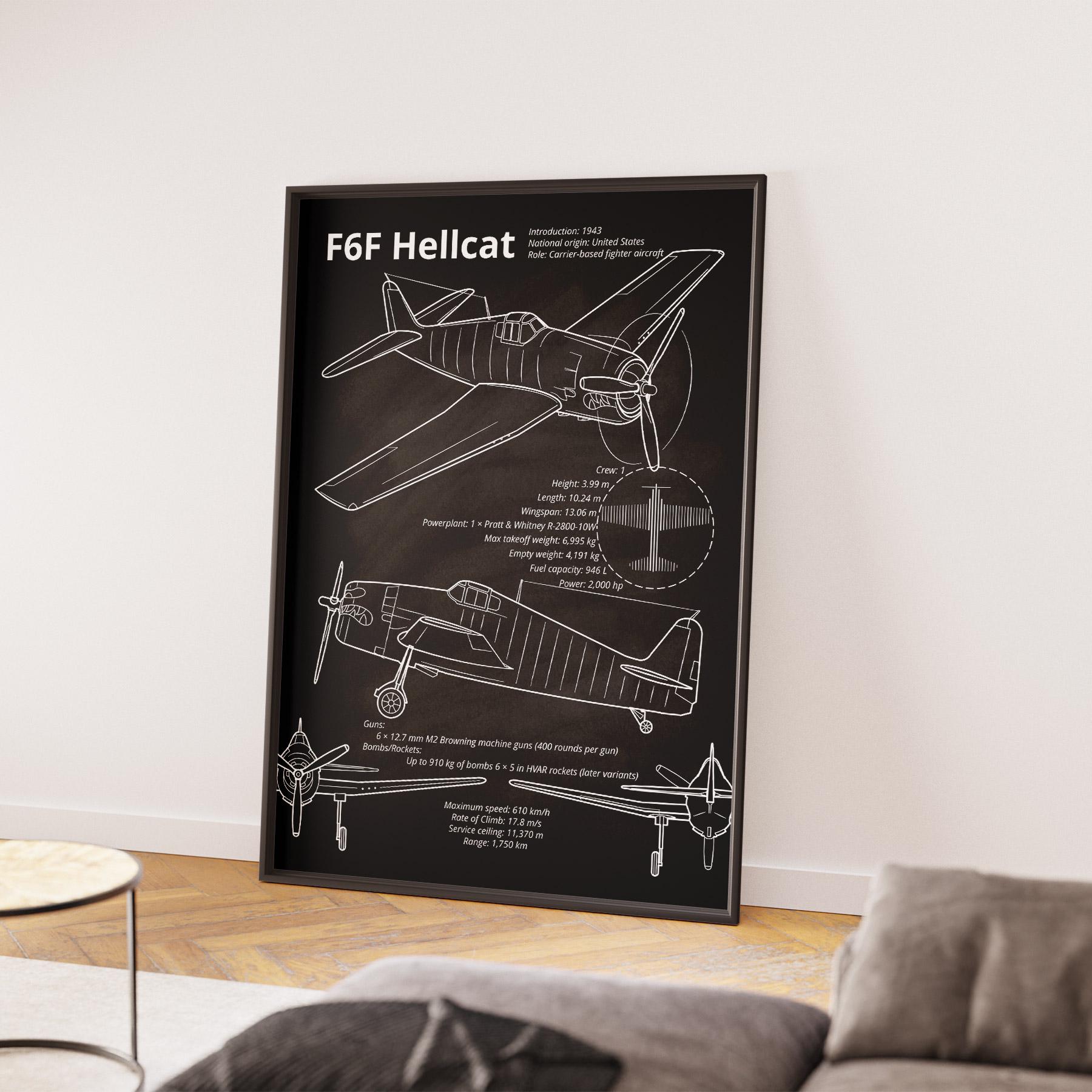 F6F Hellcat Blueprint Poster — WWII U.S. Navy Carrier Fighter Wall Art ...