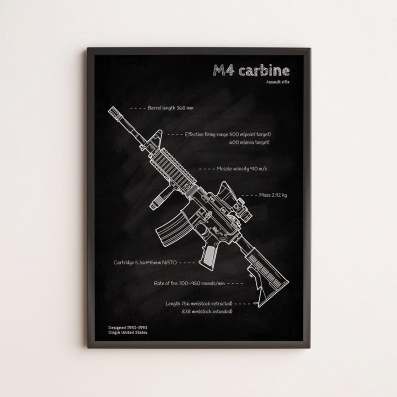M4 Carbine Blueprint Poster - Detailed Firearm Diagram Wall Art - Gun ...