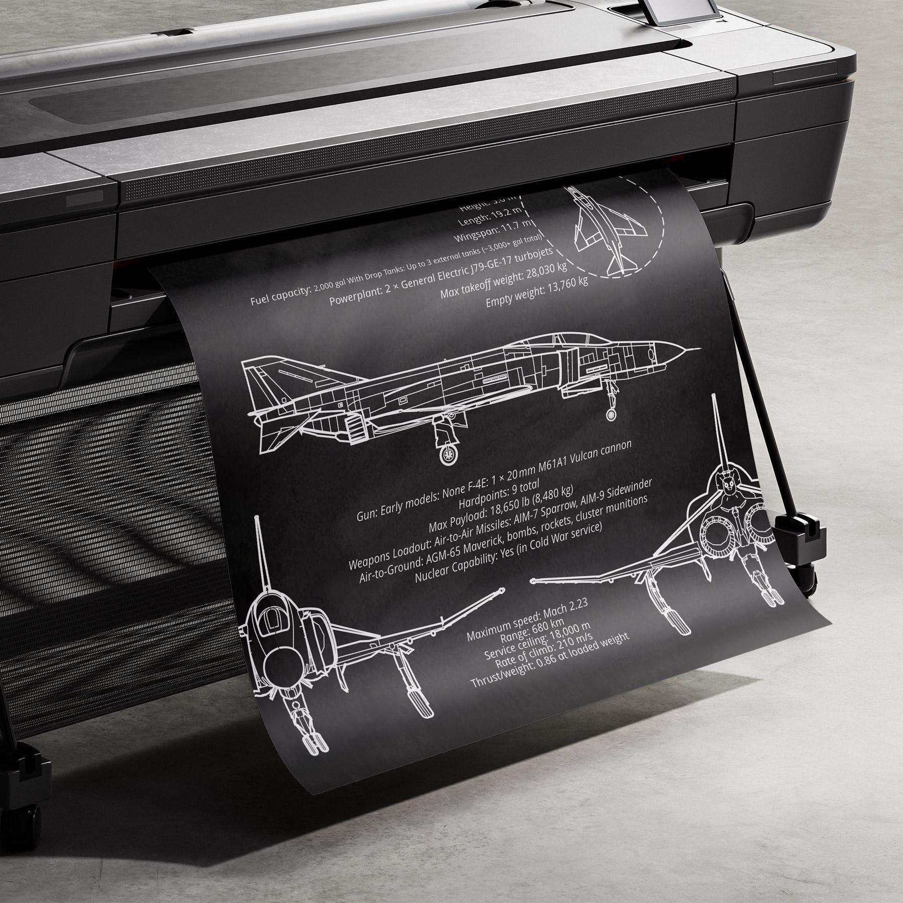 F-4 Phantom II Blueprint Poster — Legendary Fighter Jet Wall Art for ...
