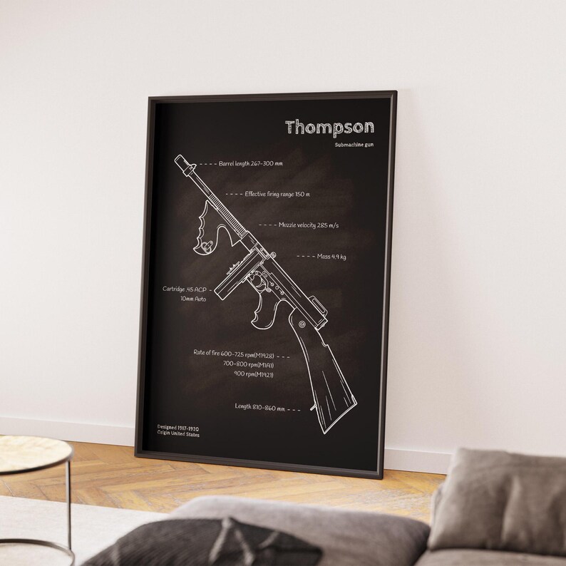 Thompson Submachine Gun Blueprint Poster | Classic WWII Firearm Wall ...