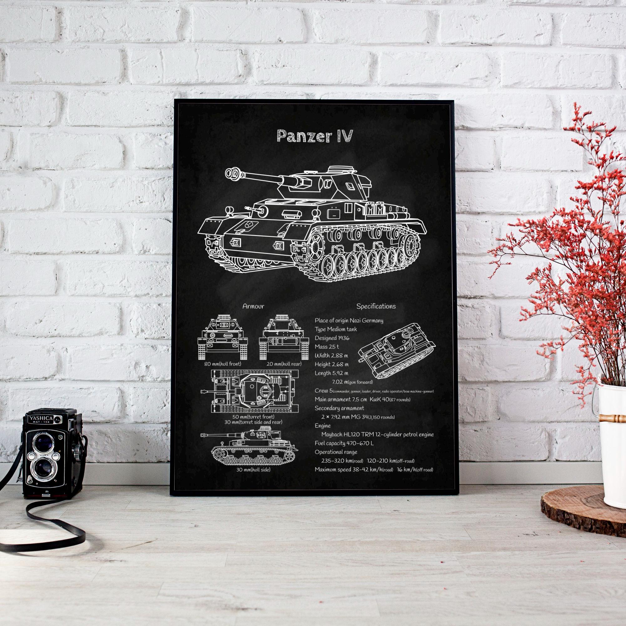 Panzer IV Blueprint Poster | WWII German Tank Wall Art for Military ...