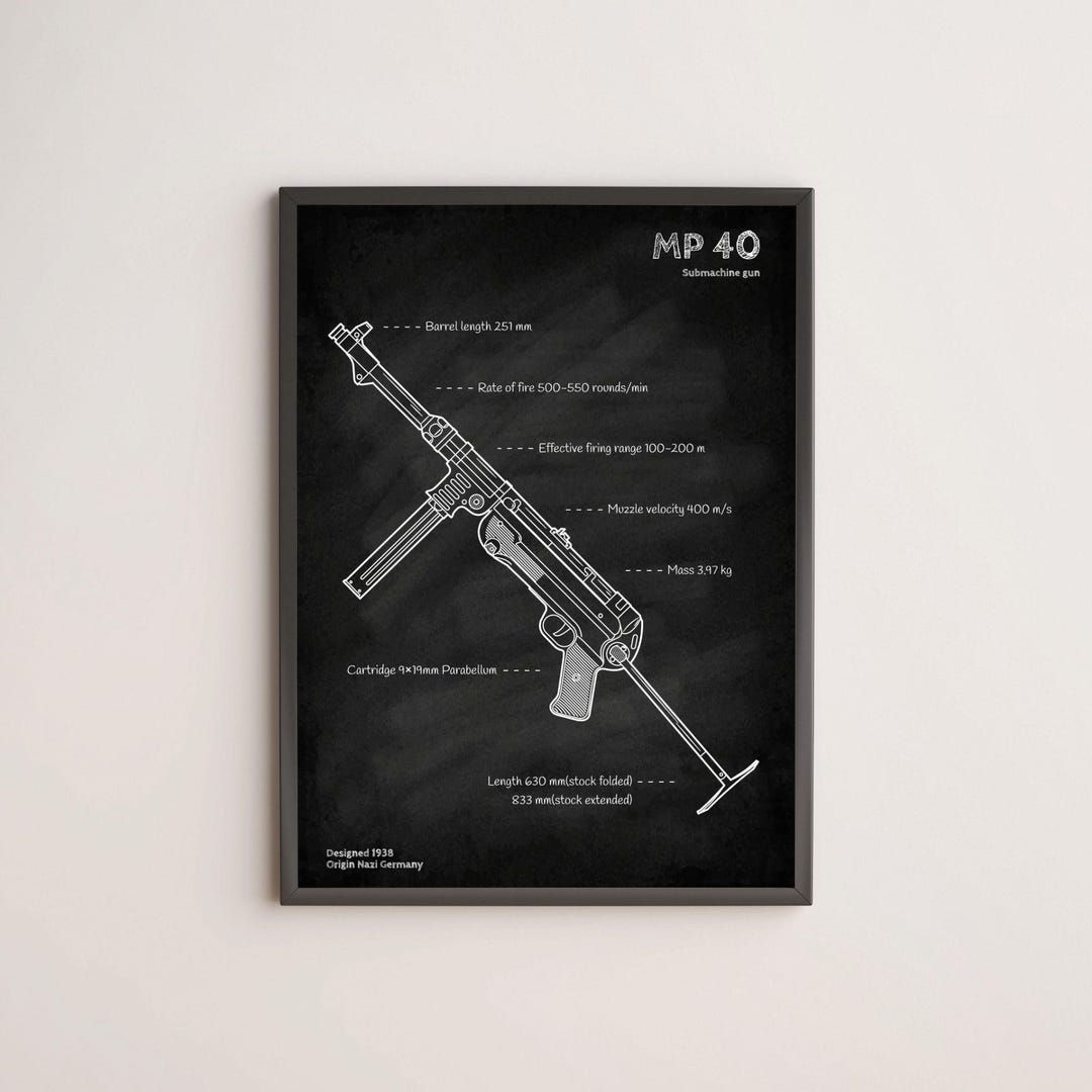 MP 40 Submachine Gun Weapon Blueprint Ww2 Poster Wall Art - Etsy