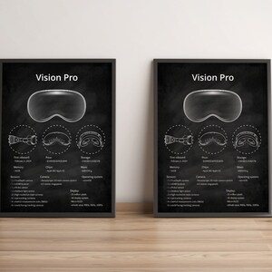 Apple Vision Pro Blueprint Poster Wall Decor - Etsy