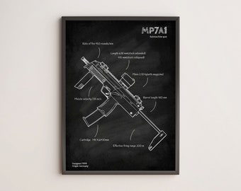 US Army M32 MGL Granatwerfer blueprint Poster Wanddeko - Etsy.de