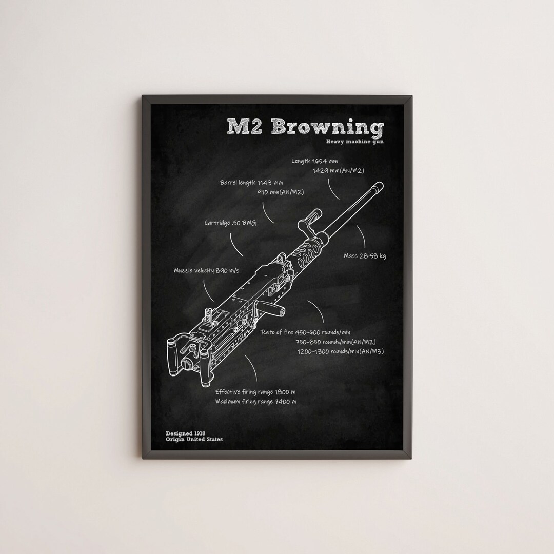 US M2 Browning Machine Gun Ww2 Blueprint Poster - Etsy