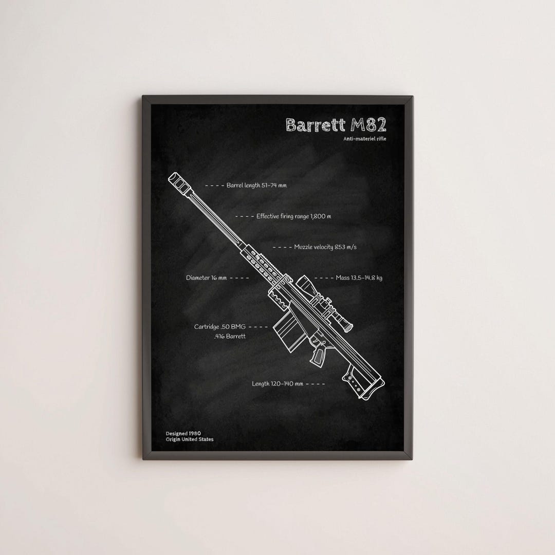Barrett M82 Sniper Rifle Blueprint Poster | .50 Cal Tactical Firearm ...