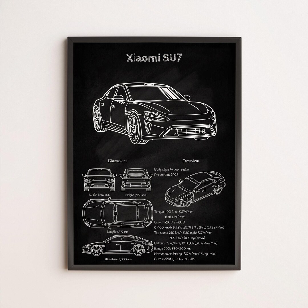 Xiaomi SU7 Blueprint Poster, Electric Car Wall Art, Modern EV Print ...