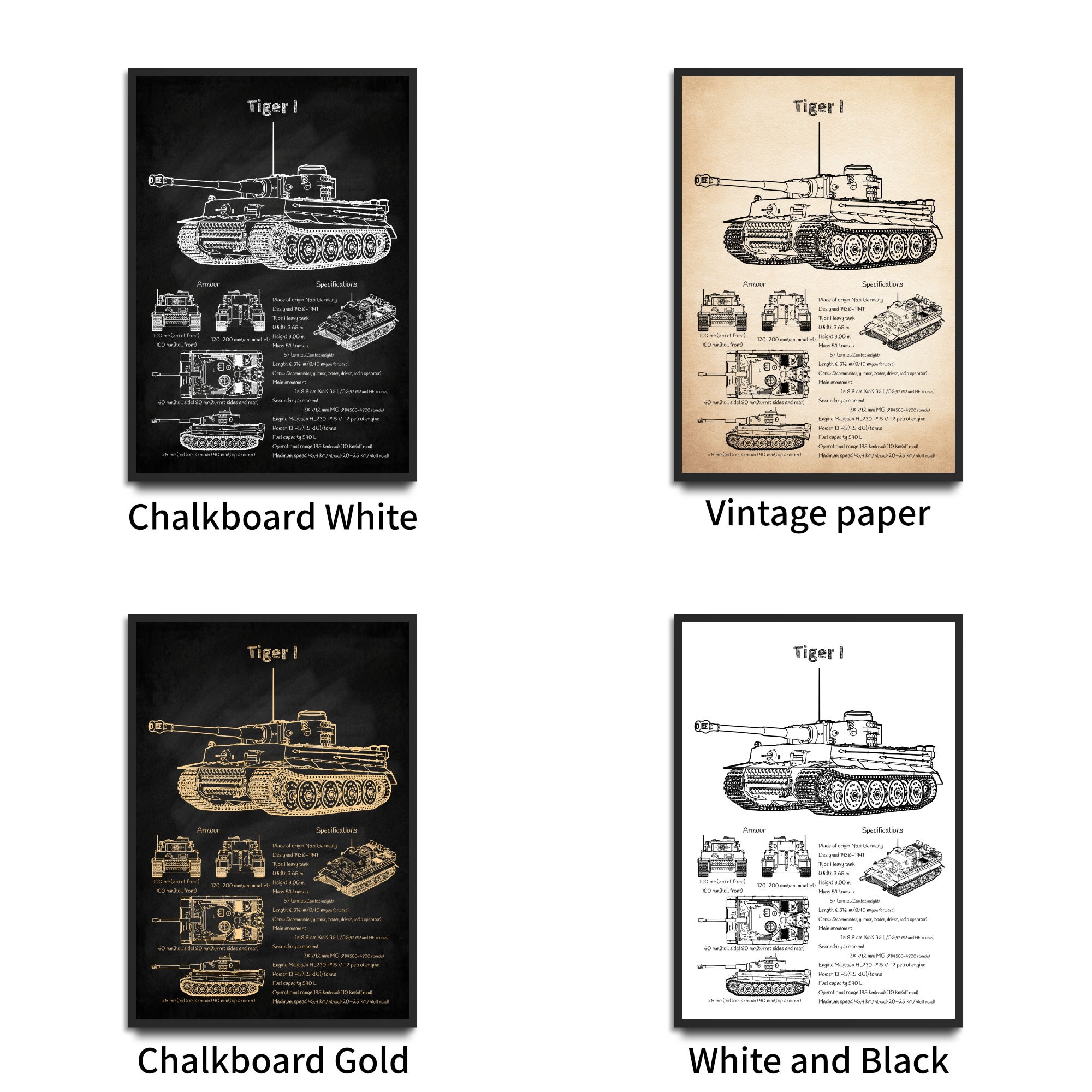 Tiger I Tank Blueprint Poster — WWII German Heavy Tank Wall Art for ...