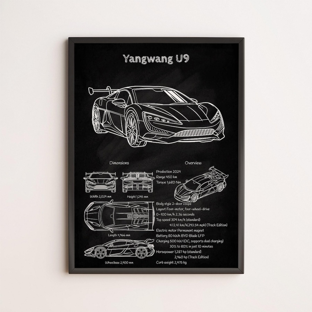 BYD Yangwang U9 Blueprint Poster, Electric Supercar Wall Art ...