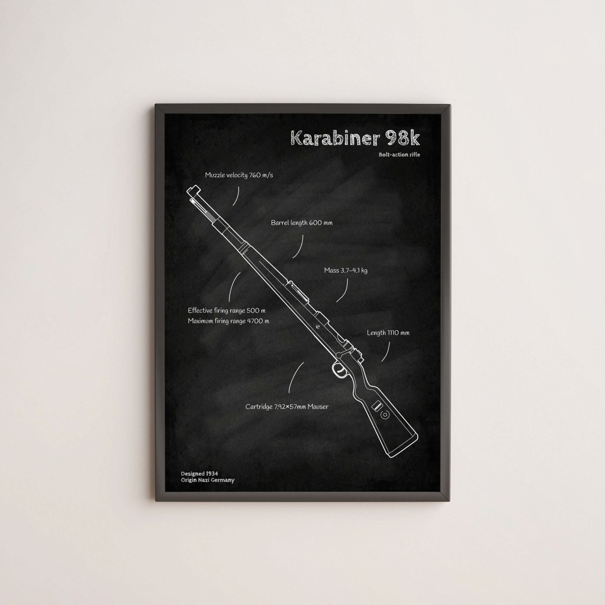 German Kar98k Rifle Blueprint WWII Poster Wall Decor - Etsy