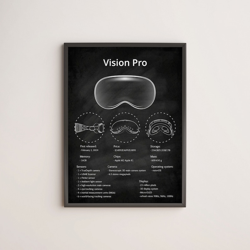 Apple Vision Pro Blueprint Poster Wall Decor - Etsy