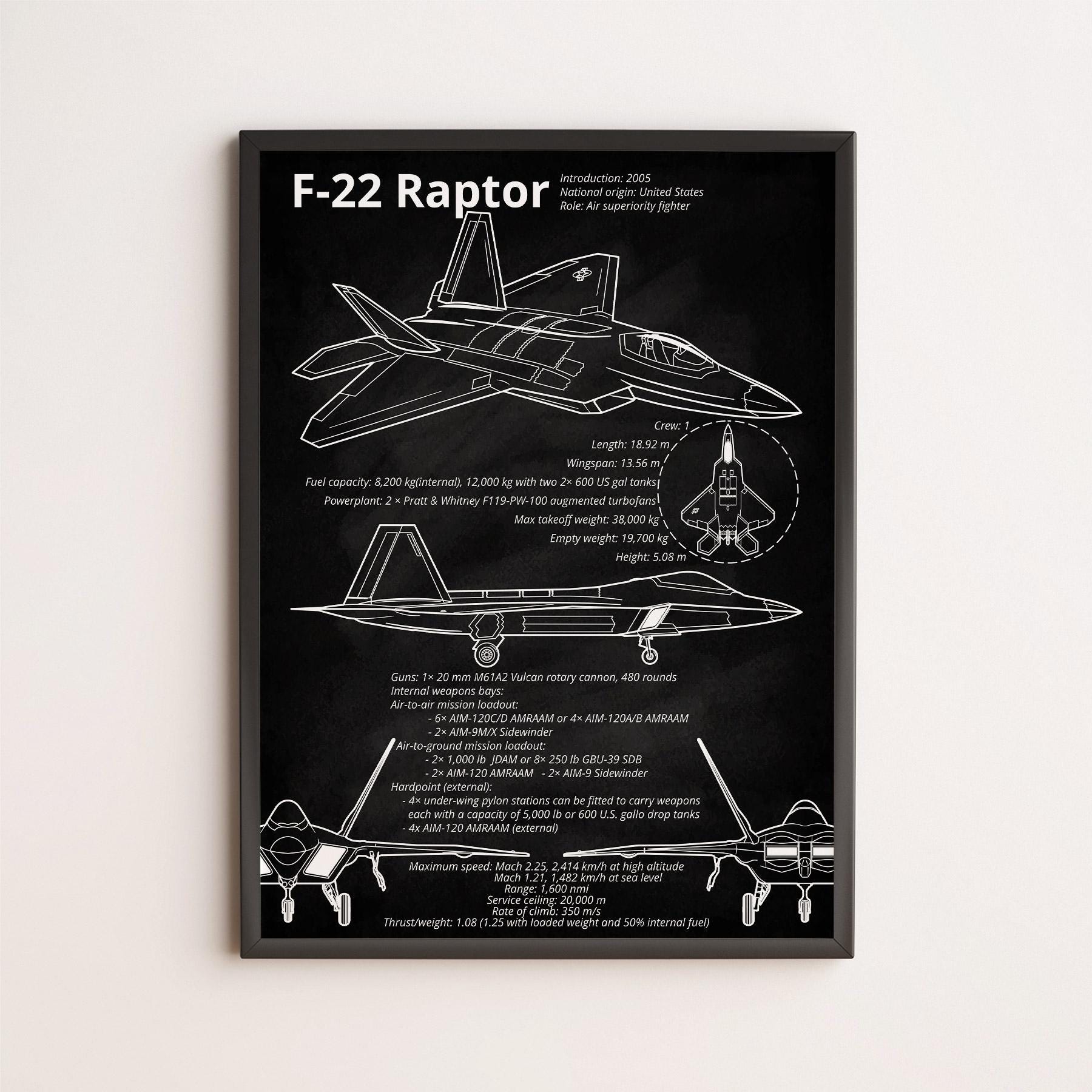 F-22 Raptor Blueprint Poster | Stealth Fighter Jet Wall Art for ...