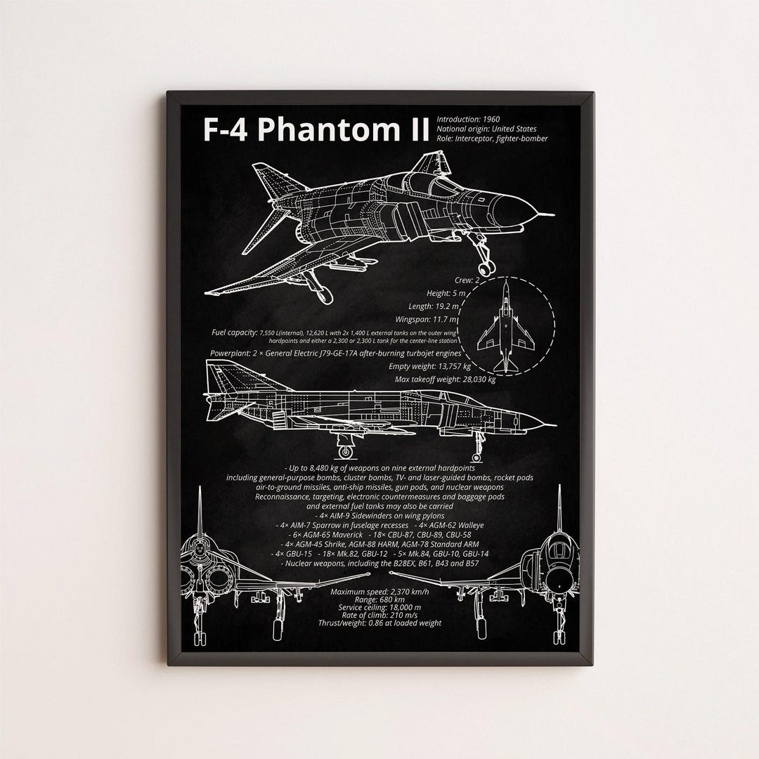 F-4 Phantom II Blueprint Poster — Legendary Fighter Jet Wall Art for ...