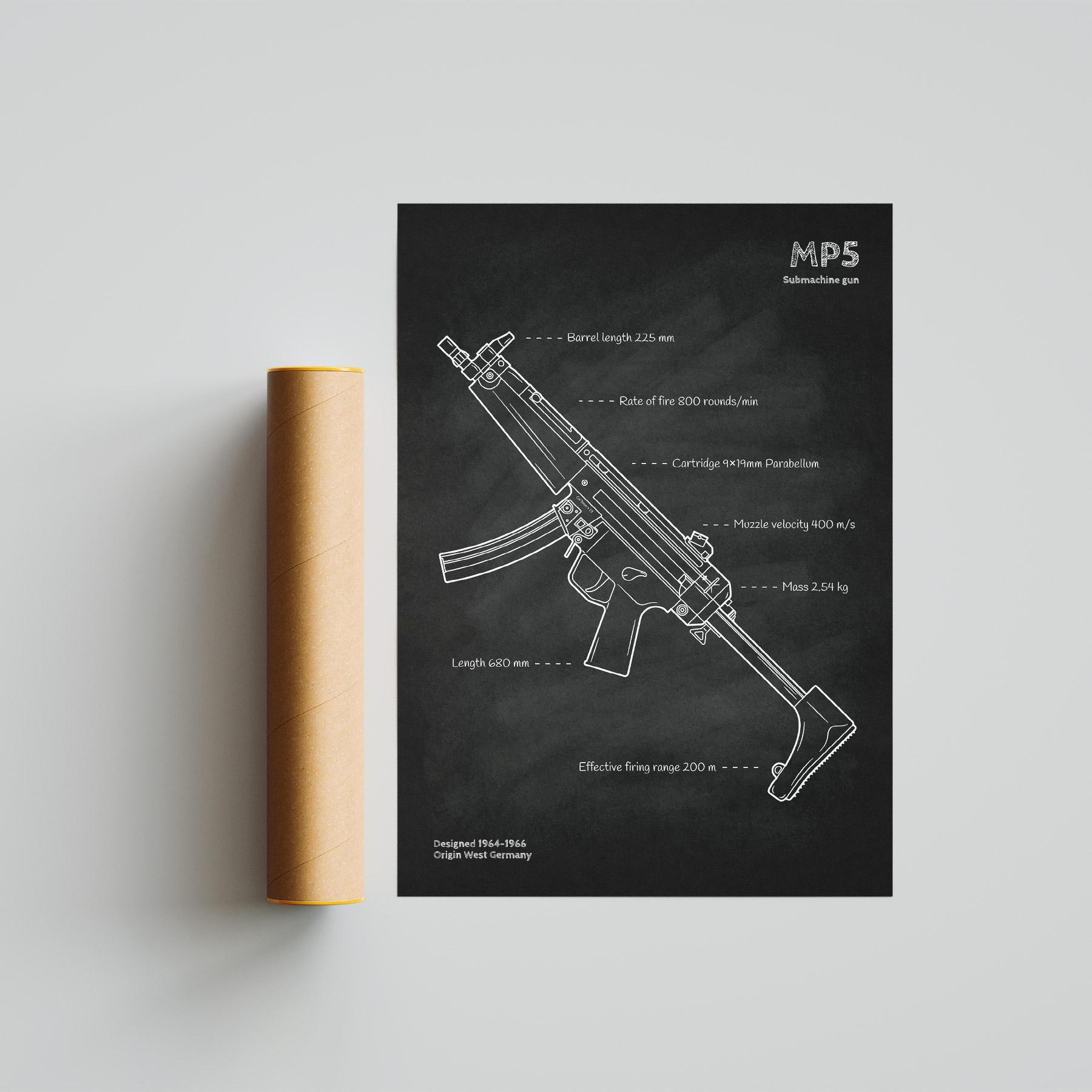 MP5 Submachine Gun Blueprint | Collector's Weapon Art | Military ...