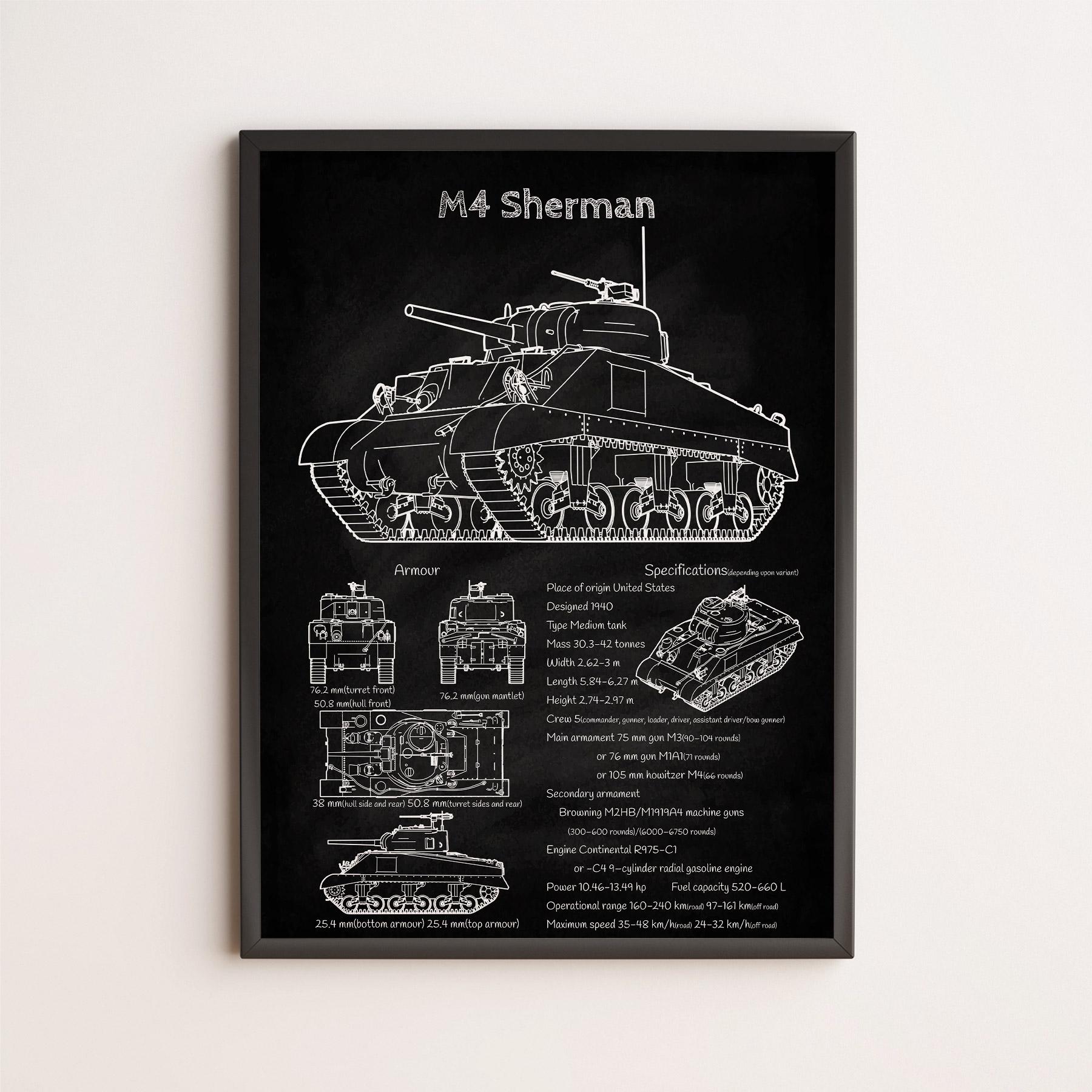 M4 Sherman Blueprint Gift - Vintage Military Tank Art Poster - Etsy