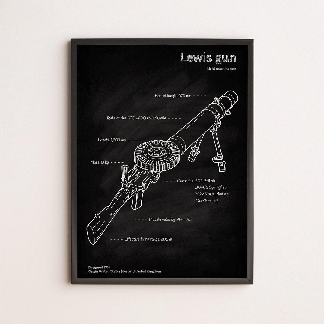 Lewis Gun Blueprint Poster — WWI & WWII Light Machine Gun Wall Art for ...