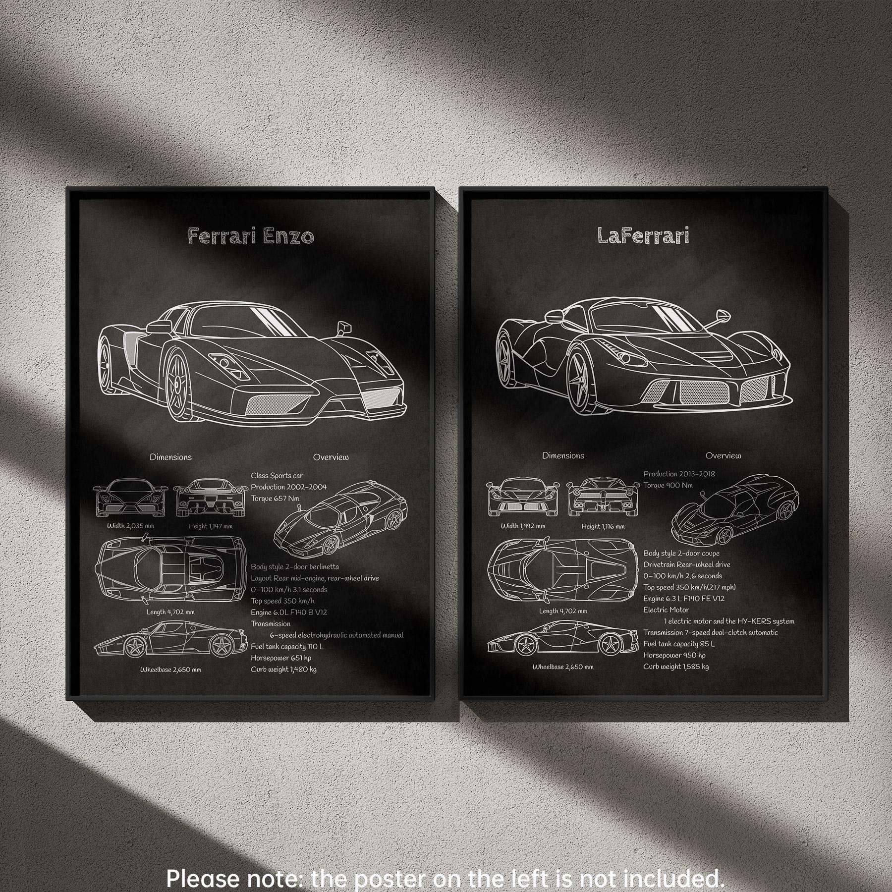 Ferrari Laferrari Blueprint Poster – Italian Hybrid Hypercar Wall Art ...