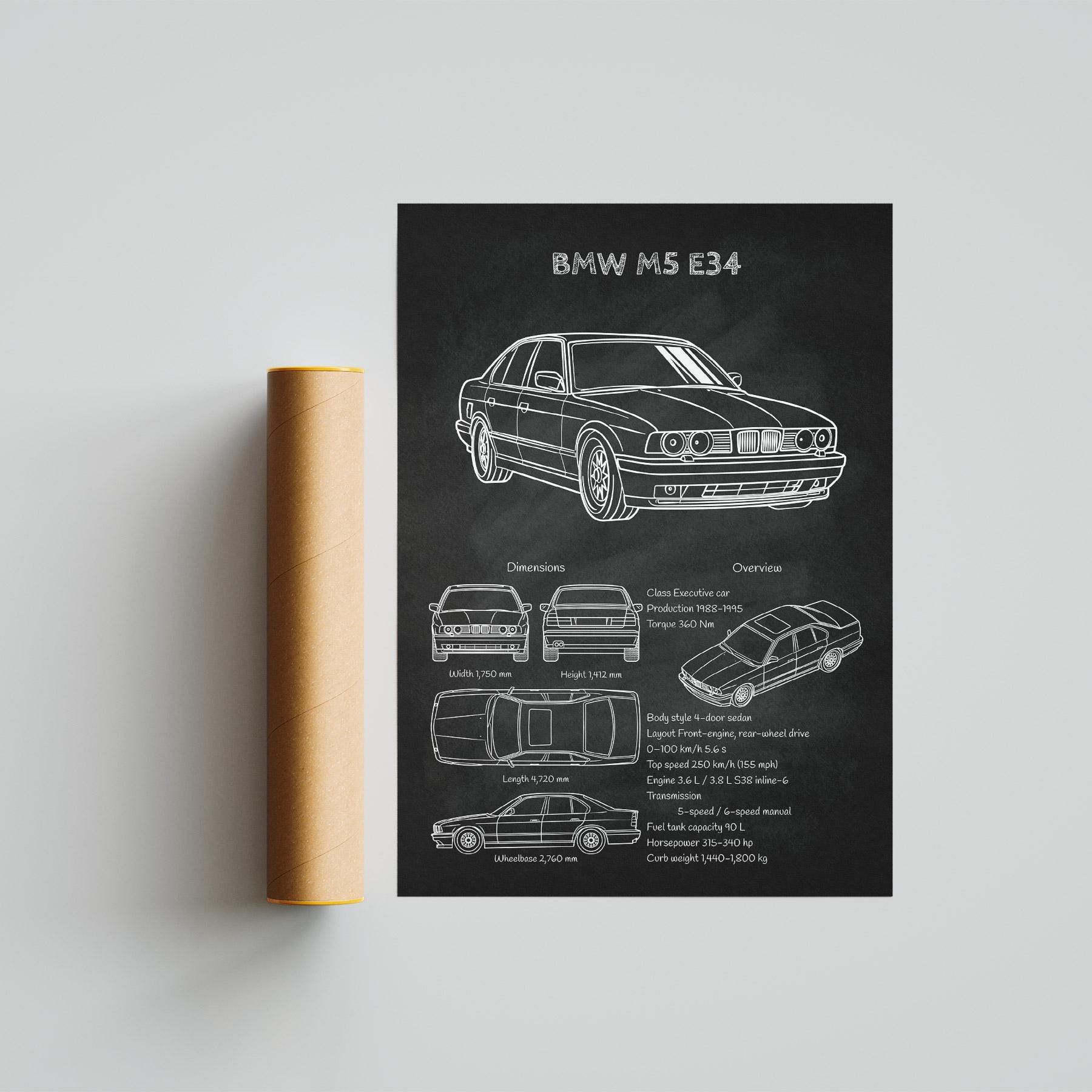 BMW M5 E34 Blueprint Poster, Classic Sports Sedan Wall Art, Vintage Car ...