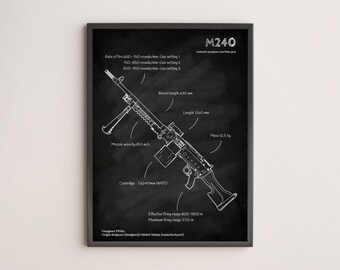 US Army M32 MGL Granatwerfer blueprint Poster Wanddeko - Etsy.de