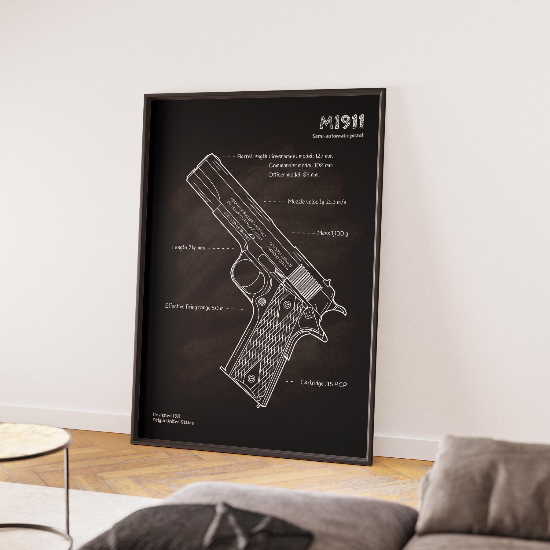 M1911 Pistol Blueprint Poster | Classic Handgun Patent Print, Firearm ...