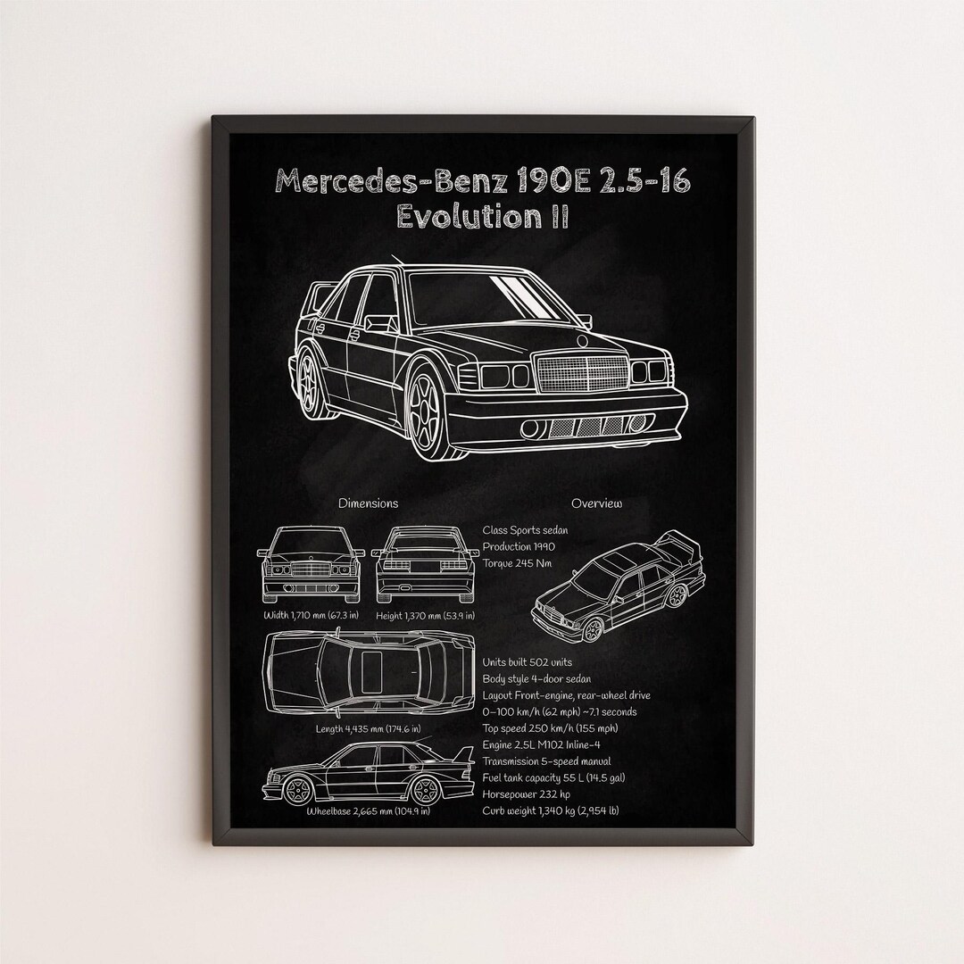 Mercedes 190E Evo II Blueprint Poster, DTM Race Car Wall Art, Cosworth ...