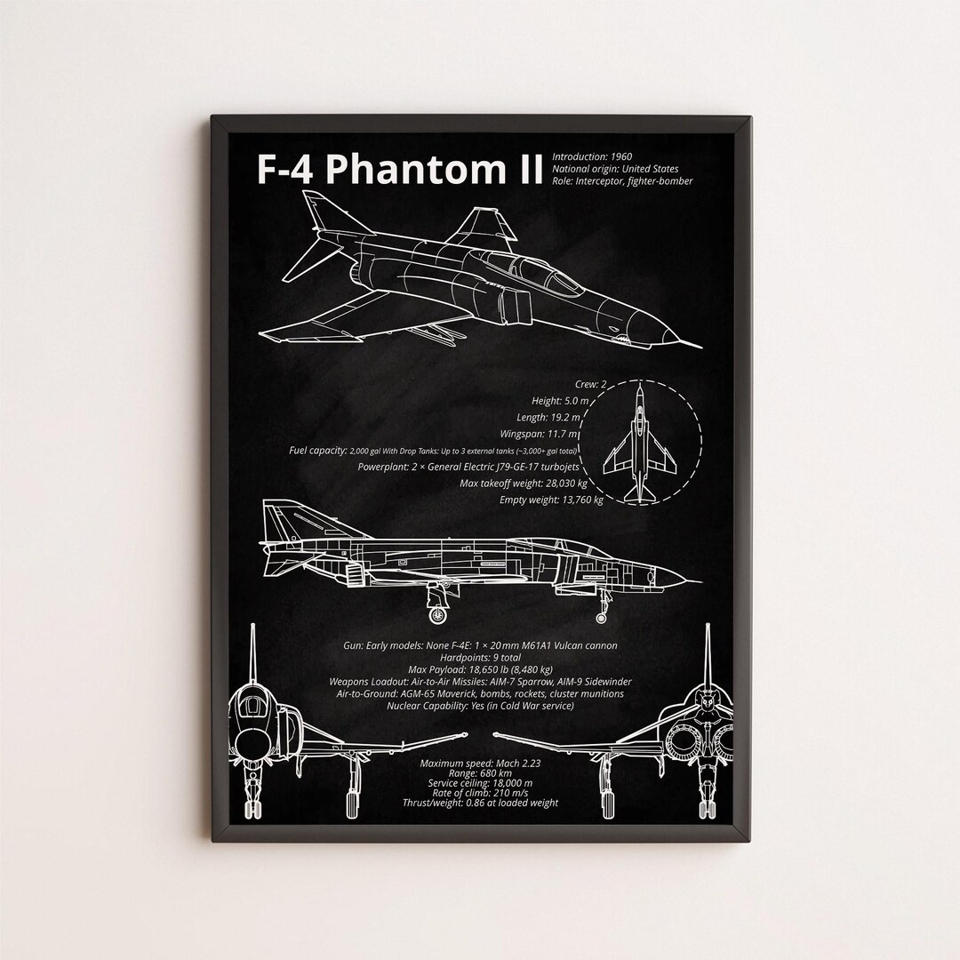 F-4 Phantom II Blueprint Poster — Legendary Fighter Jet Wall Art for ...
