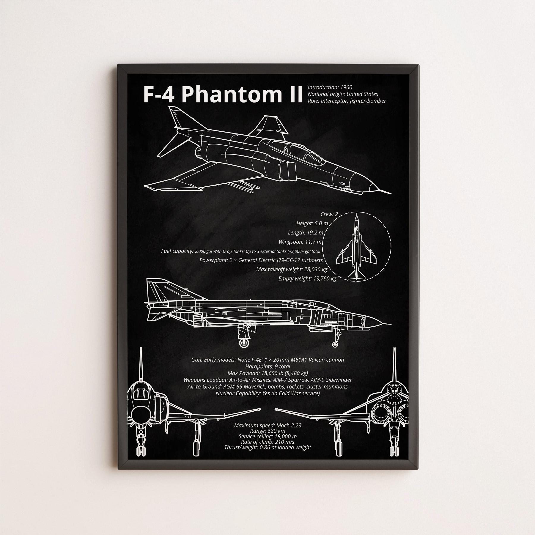 F-4 Phantom II Blueprint Poster — Legendary Fighter Jet Wall Art for ...