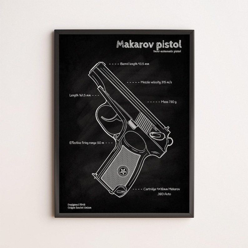 Makarov PM Pistol Blueprint Poster - Vintage Firearm Schematic Wall Art ...