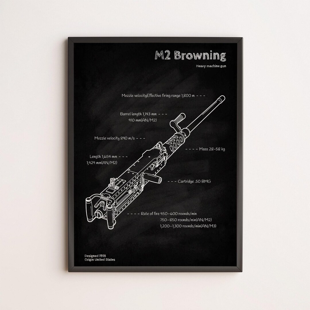 M2 Browning Machine Gun Blueprint Poster | WWII & Modern Military ...