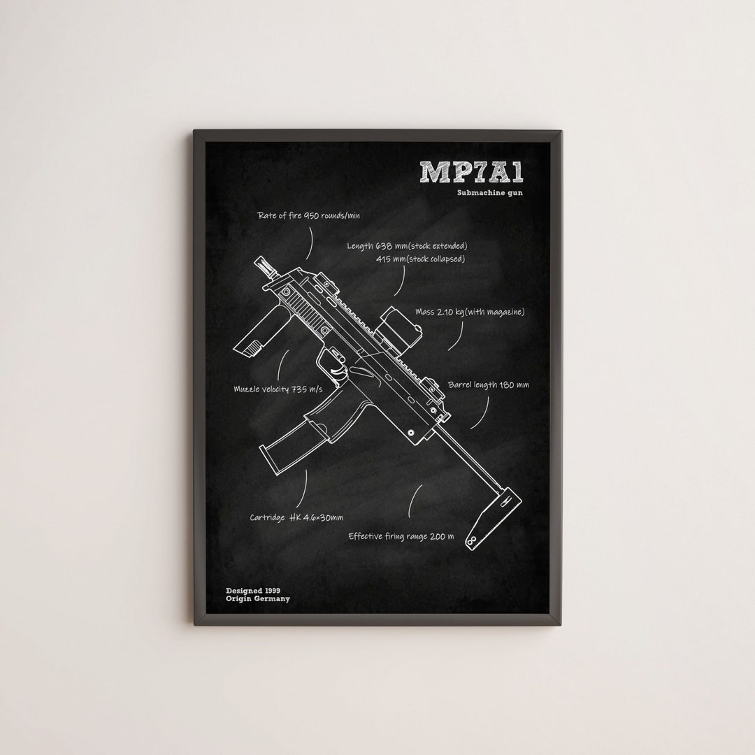 Germany MP7 Submachine Gun Blueprint Poster - Etsy